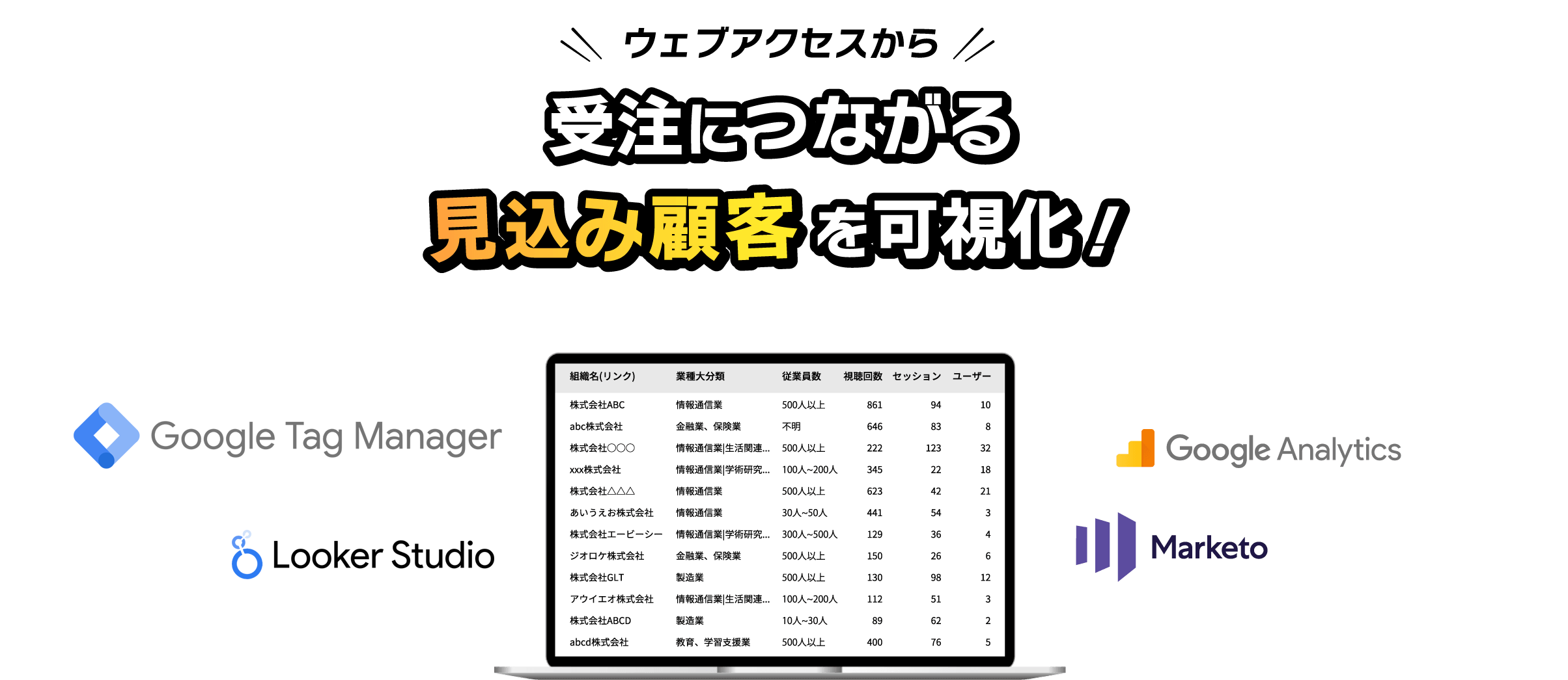 どこどこJP紹介ページ | IP Geolocation and IP Intelligence API
